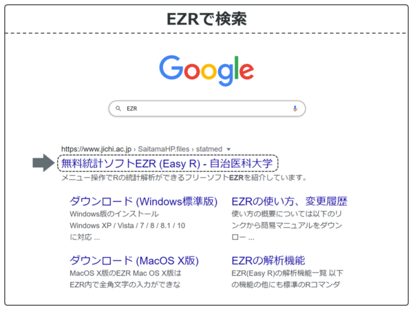 【2022年版】無料の統計ソフトEZRをインストールしよう！ダウンロードからおすすめの初期設定まで紹介 | 統計解析×デザインのソザイヤサン